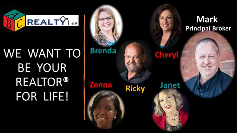 Contact | ABC Realty